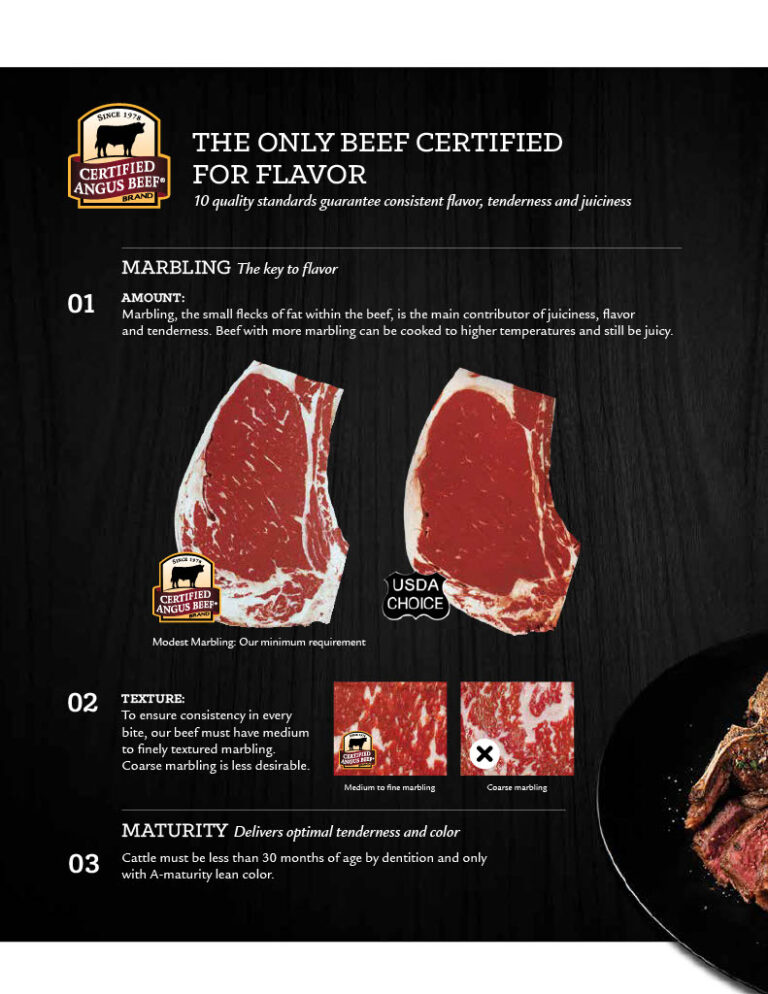 Certified Angus Beef